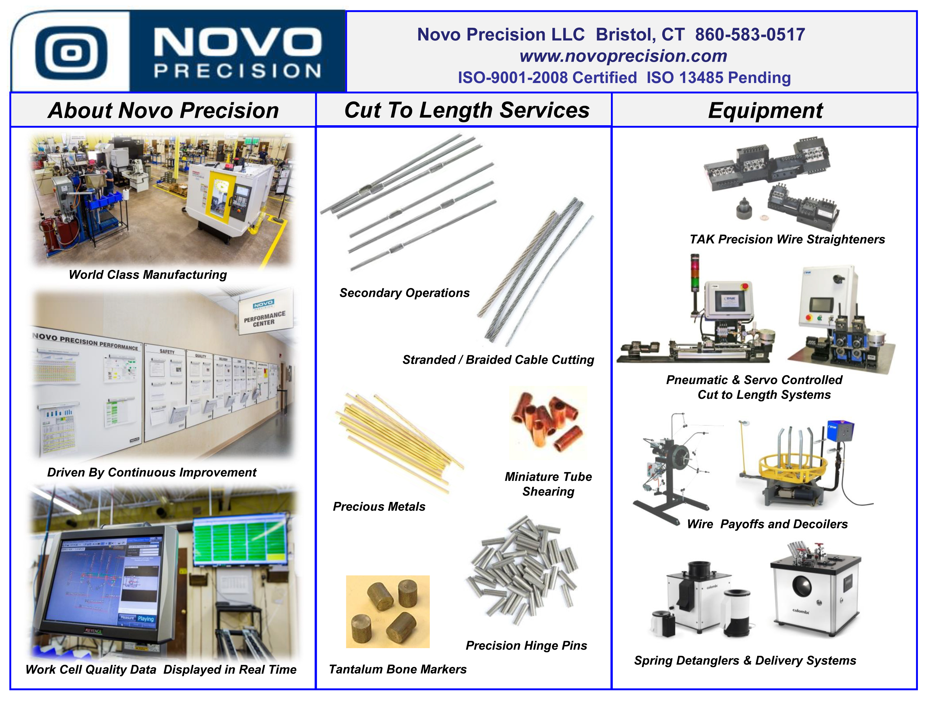 Line Card-Wire Cutting, Wire Forming, Wire Straighteners